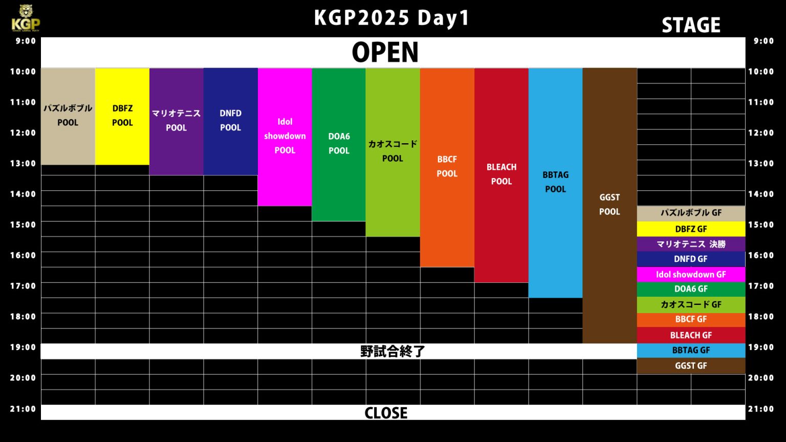 KGP2025 – KGP