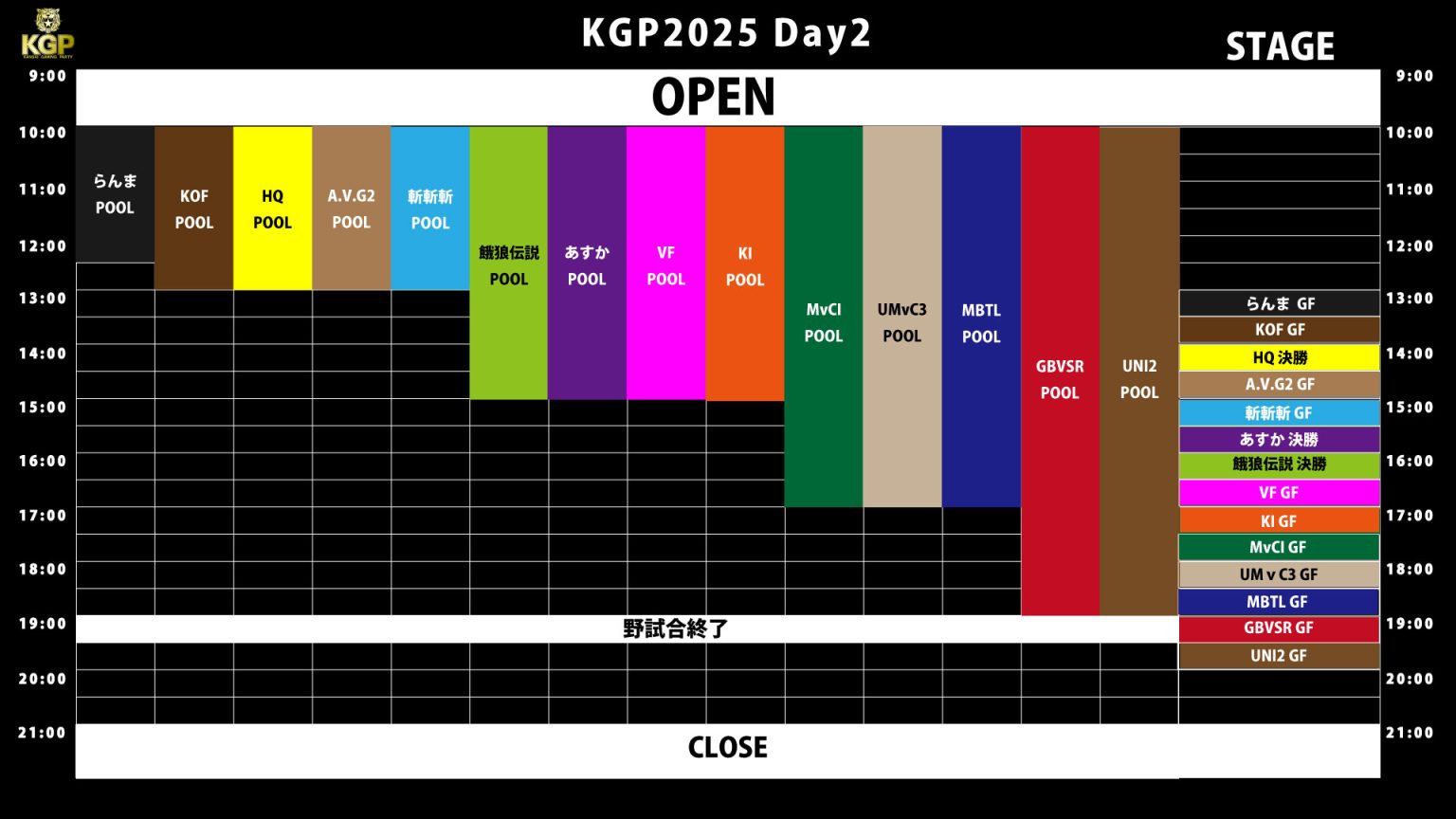 KGP2025 – KGP